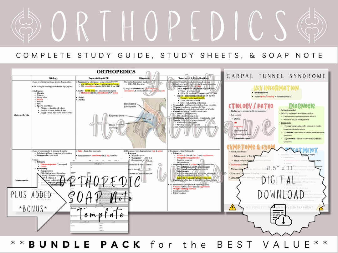 Orthopedics Complete Bundle - Study Guide and Sheets | Physician ...