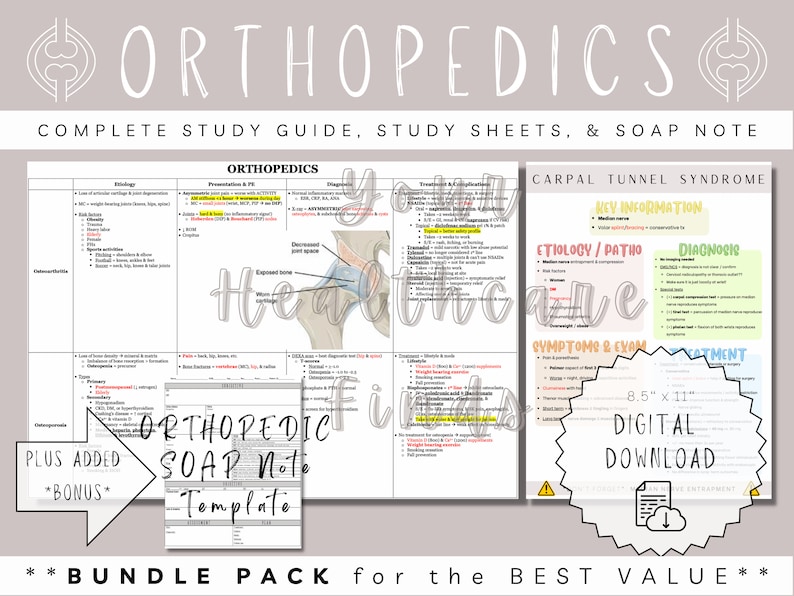 Orthopedics Complete Bundle - Study Guide and Sheets | Physician ...