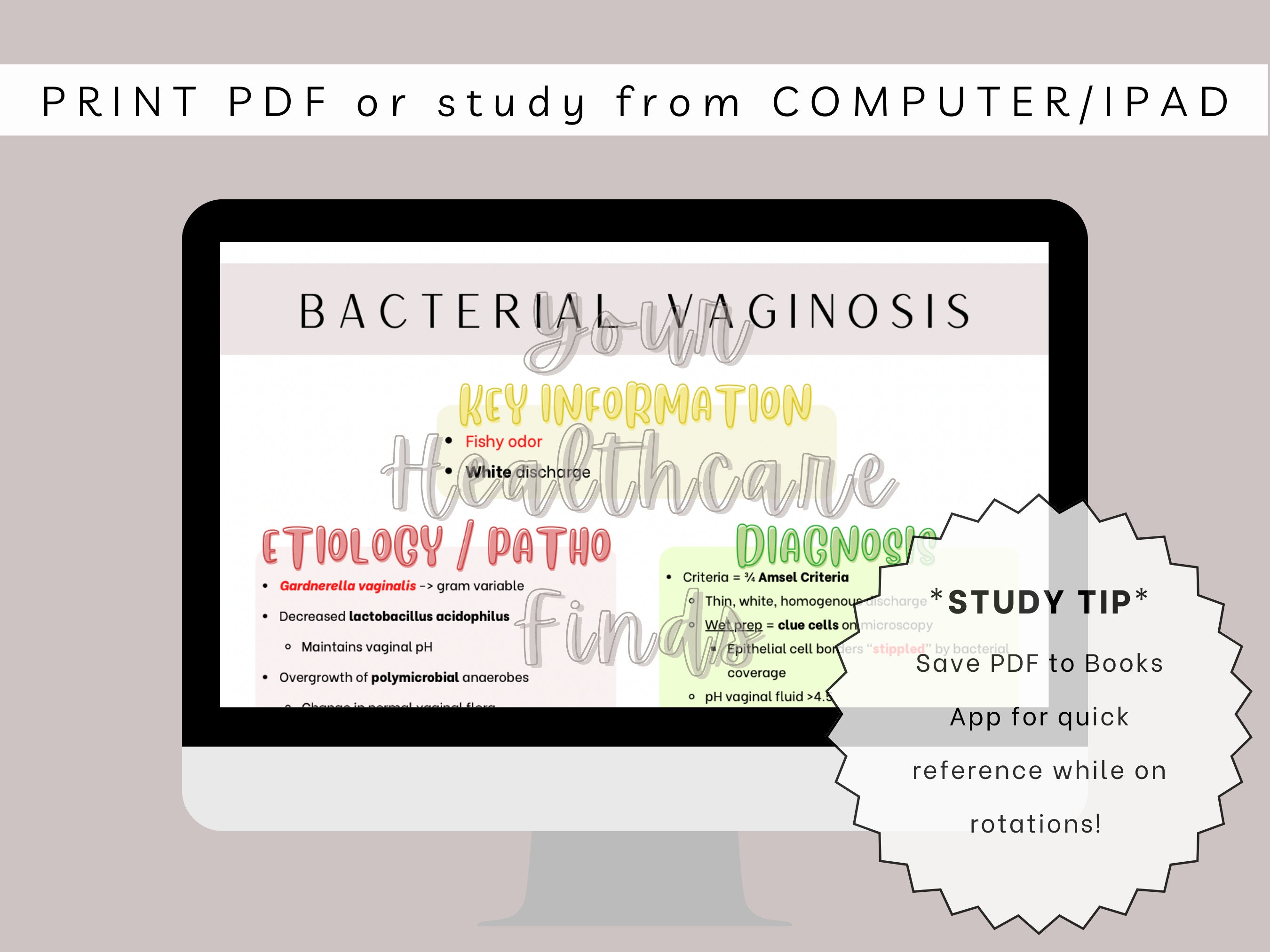 Obstetrics Gynecology Study Sheets (digital Download) - Etsy