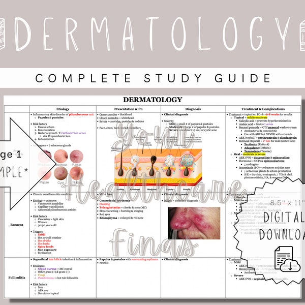 Nurse Practioner Notes - Etsy