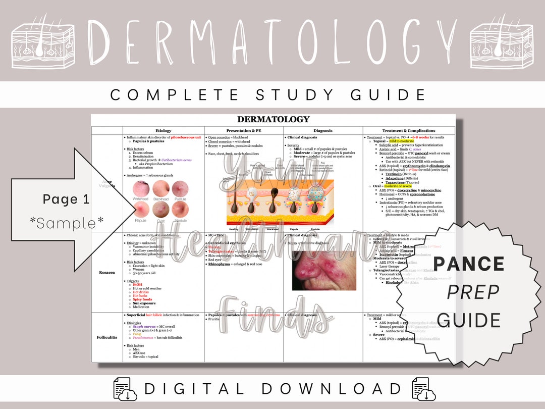 Dermatology Study Guide (digital Download) - Etsy