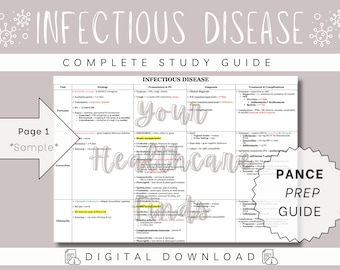 Urology Complete Study Guide Study Guide Study Notes Physician ...
