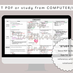 Urology Complete Study Guide | Study Guide | Study Notes | Physician ...