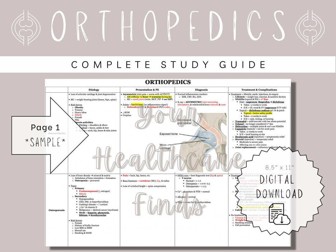 Orthopedics Complete Study Guide | Study Guide | Study Notes ...