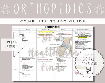 Urology Complete Study Guide | Study Guide | Study Notes | Physician ...