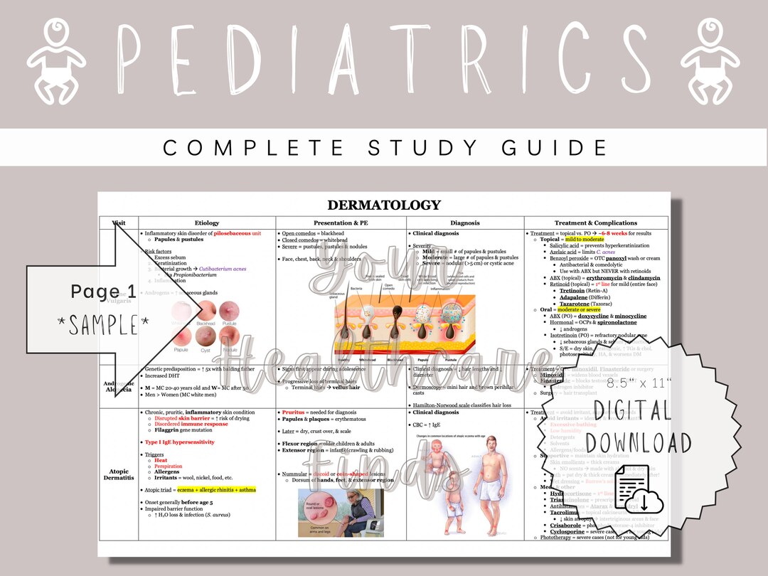 Pediatric Study Guide (digital Download) - Etsy
