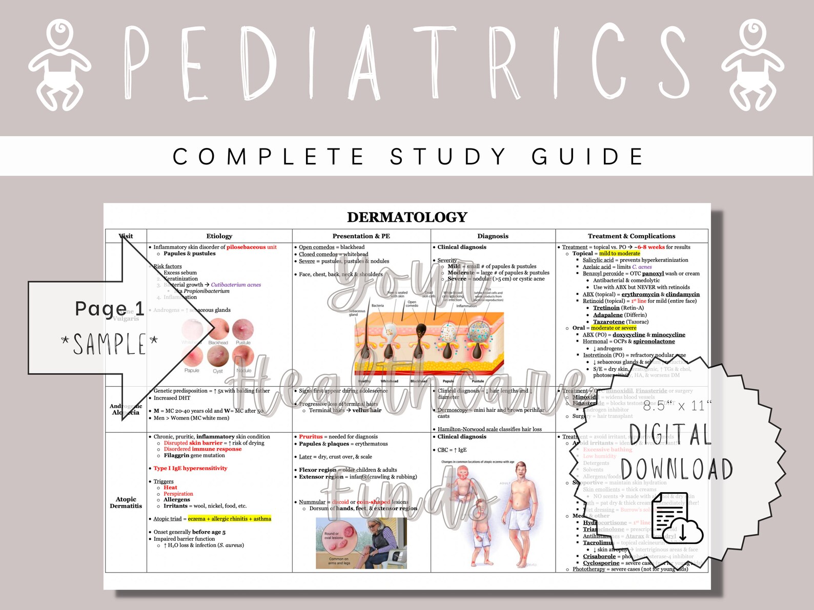 Pediatric Complete Study Guide | Study Guide | Study Notes | Physician ...