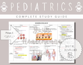 Urology Complete Study Guide | Study Guide | Study Notes | Physician ...