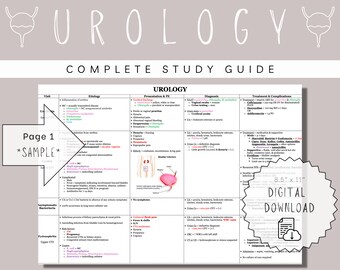 Urology Nurse Notes - Etsy