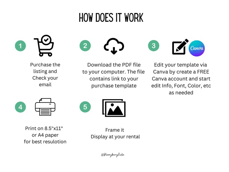 Editable Check in Check Out Airbnb Sign Tempalte Editable - Etsy