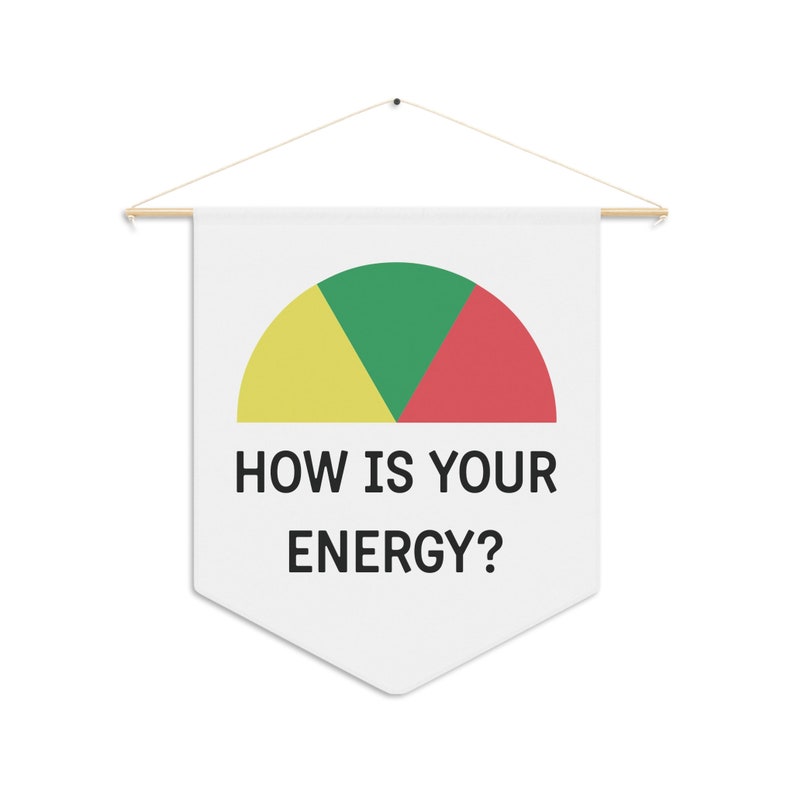 Self Regulation Classroom Wall Decor, How is Your Energy Pennant ...