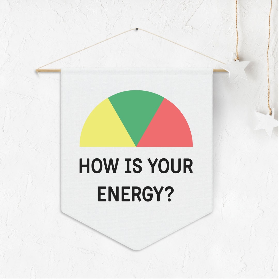 Self Regulation Classroom Wall Decor, How is Your Energy Pennant ...