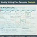Weekly Writing Plan Template | Weekly Planner | Digital or Printable ...
