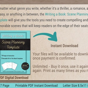 Writing a Book: Scene Planning Template | Digital or Printable Writing ...