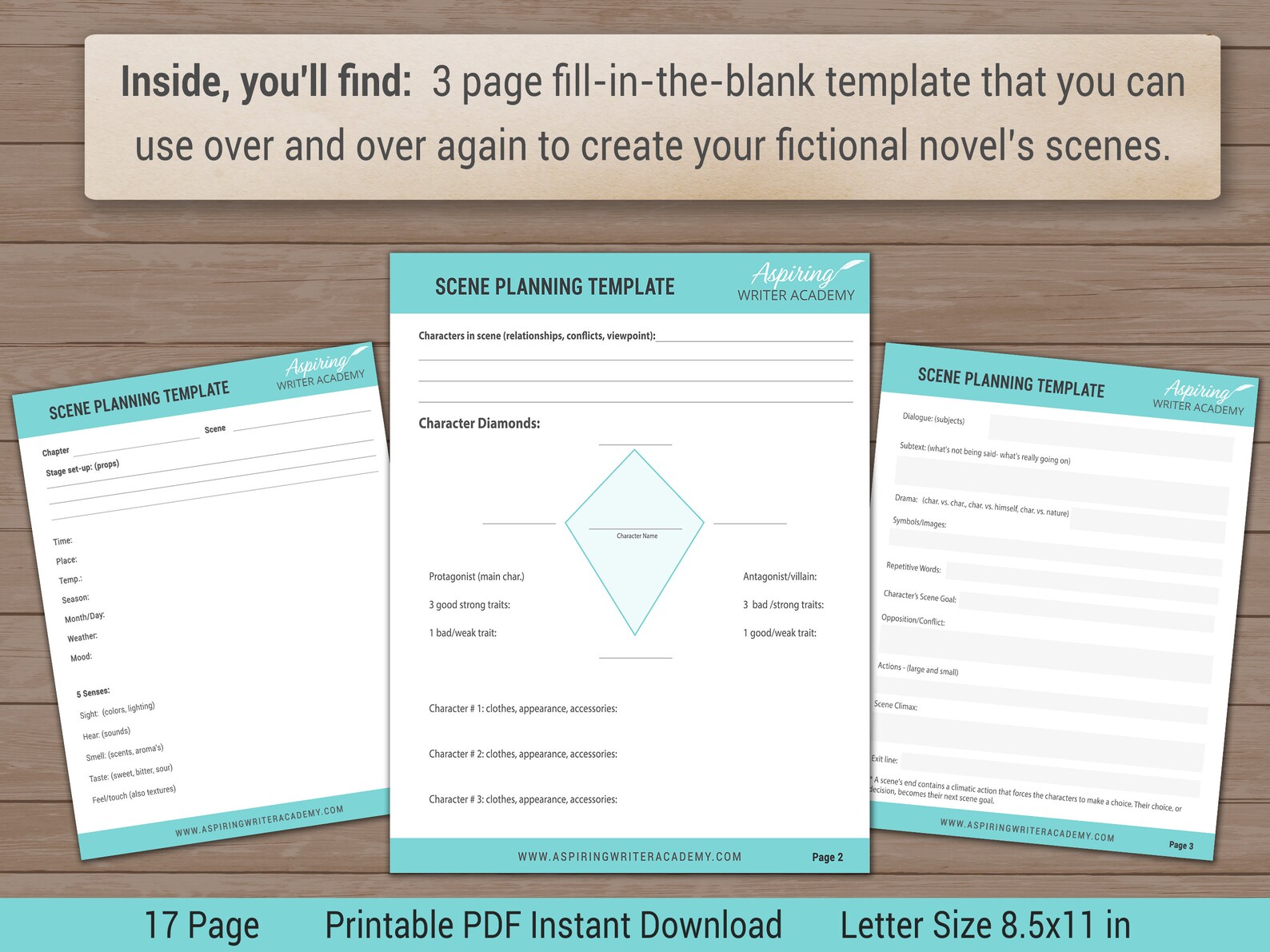 Writing a Book: Scene Planning Template | Digital or Printable Writing ...
