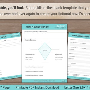 Writing a Book: Scene Planning Template | Digital or Printable Writing ...