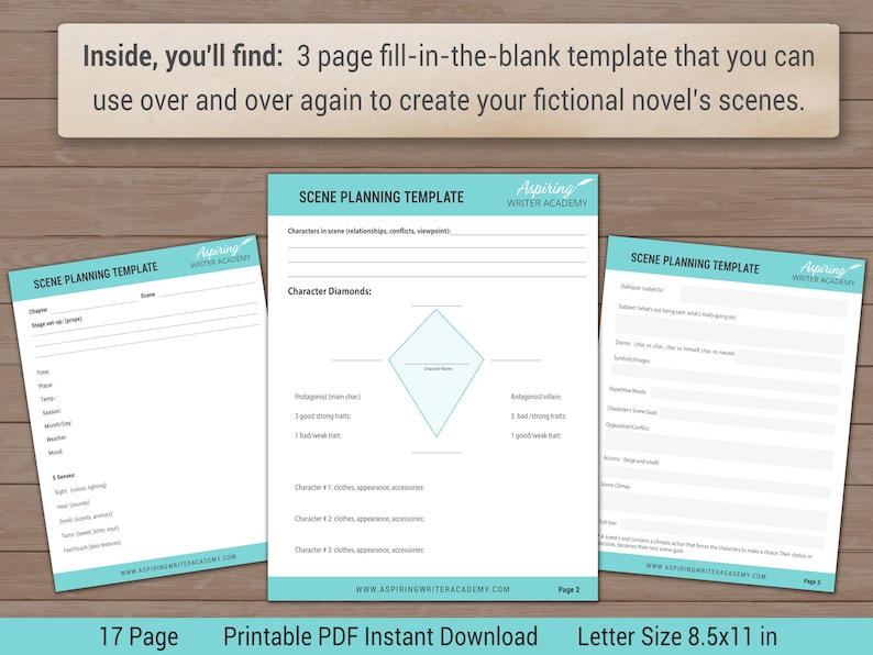 Writing a Book: Scene Planning Template | Digital or Printable Writing ...