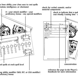 Printable Spell Cards and Spell Slot Trackers - Gothic - for Dungeons ...