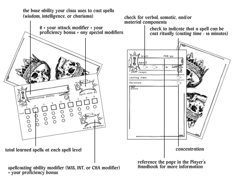 Printable Spell Cards and Spell Slot Trackers - Gothic - for Dungeons ...