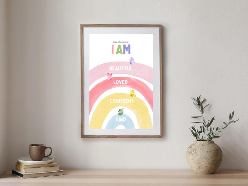 Daily Affirmation Printable Poster. Decor for the Room, Classroom ...