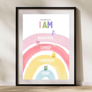 Daily Affirmation Printable Poster. Decor for the Room, Classroom ...