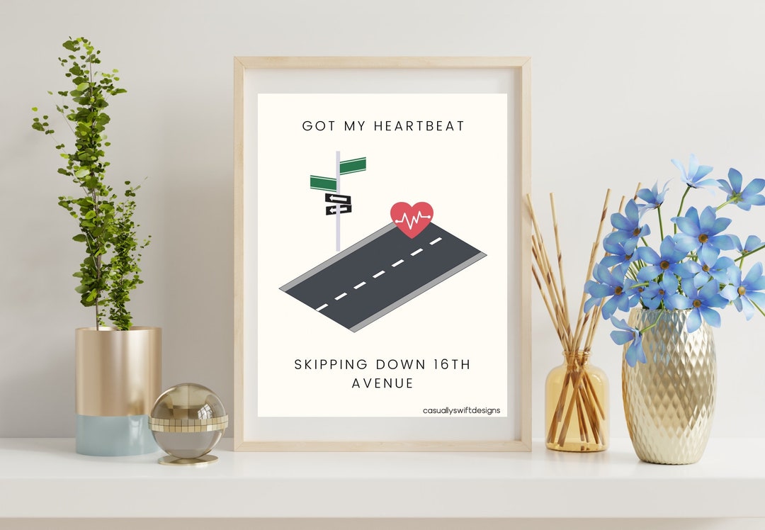 Taylor Swift I Think He Knows Poster PNG - Etsy