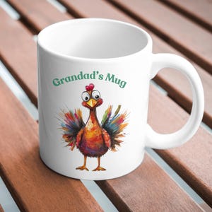 12 Thanksgiving Turkey Clipart Images, Quirky Fun Turkeys, Autumn Fall ...