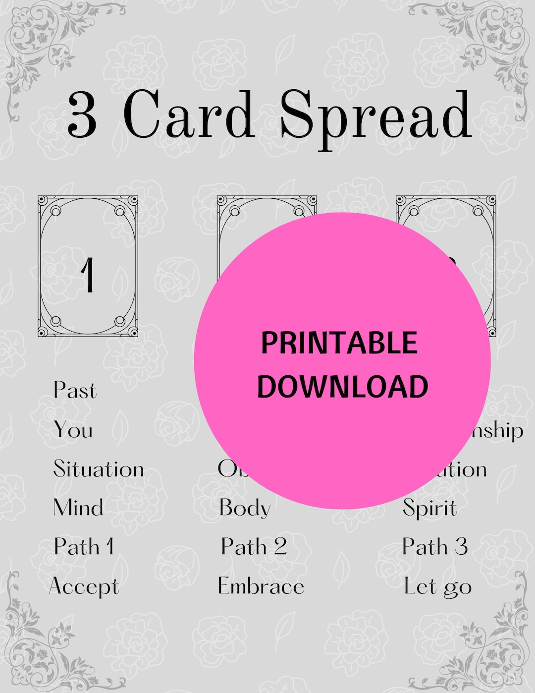 3 Card Spread // Beginner Tarot Spread // Daily Read // Oracle Spread ...
