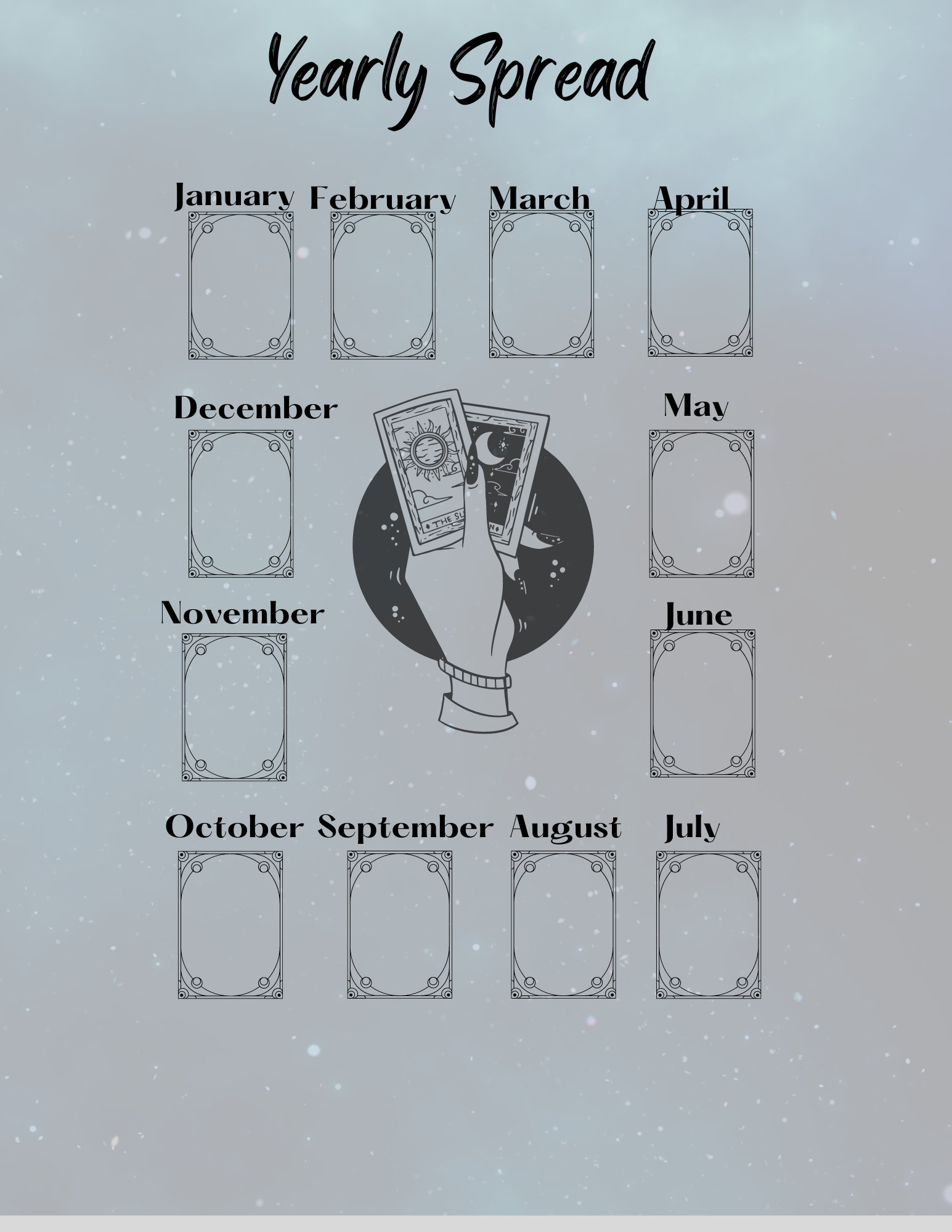 Yearly Tarot Spread // Yearly Oracle Spread // Calendar Year Tarot ...