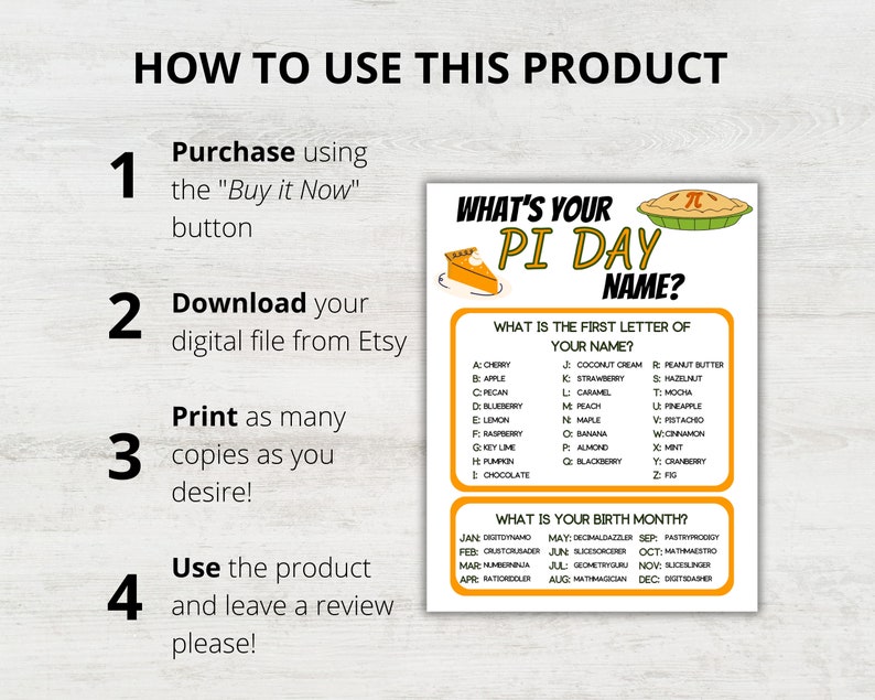 Pi Day Name Game Printable, What's Your Pi Day Name Game, Name ...
