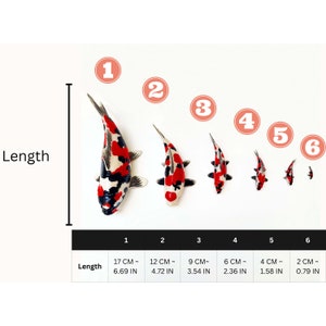 30 CM Koi Fish Figure ruby Collection Resin Figure Collectibles & Décor ...