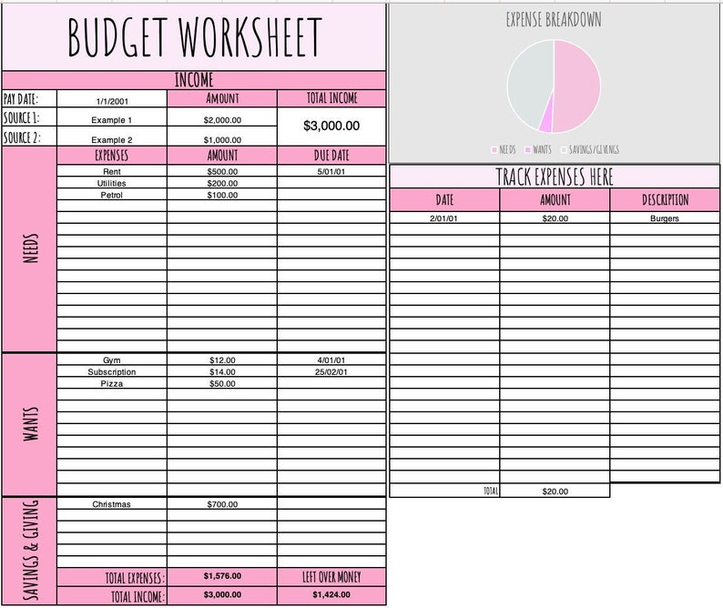 Digital Budget Tracker, Instant Download, Budget Planner, Google Sheets ...