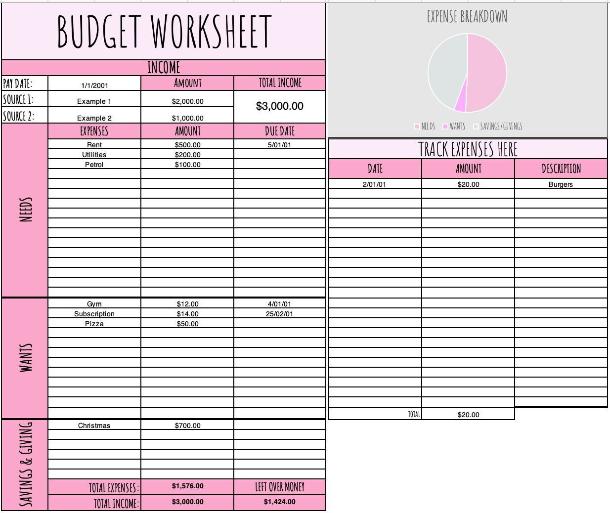 Digital Budget Tracker, Instant Download, Budget Planner, Google Sheets ...