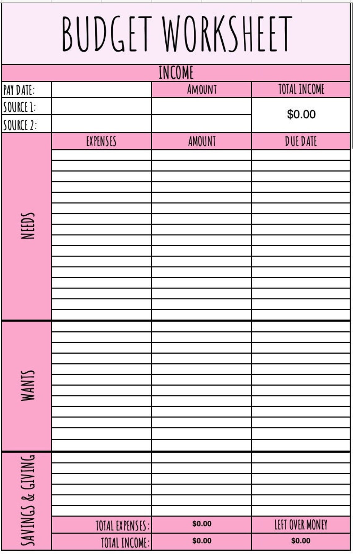 Digital Budget Tracker, Instant Download, Budget Planner, Google Sheets ...