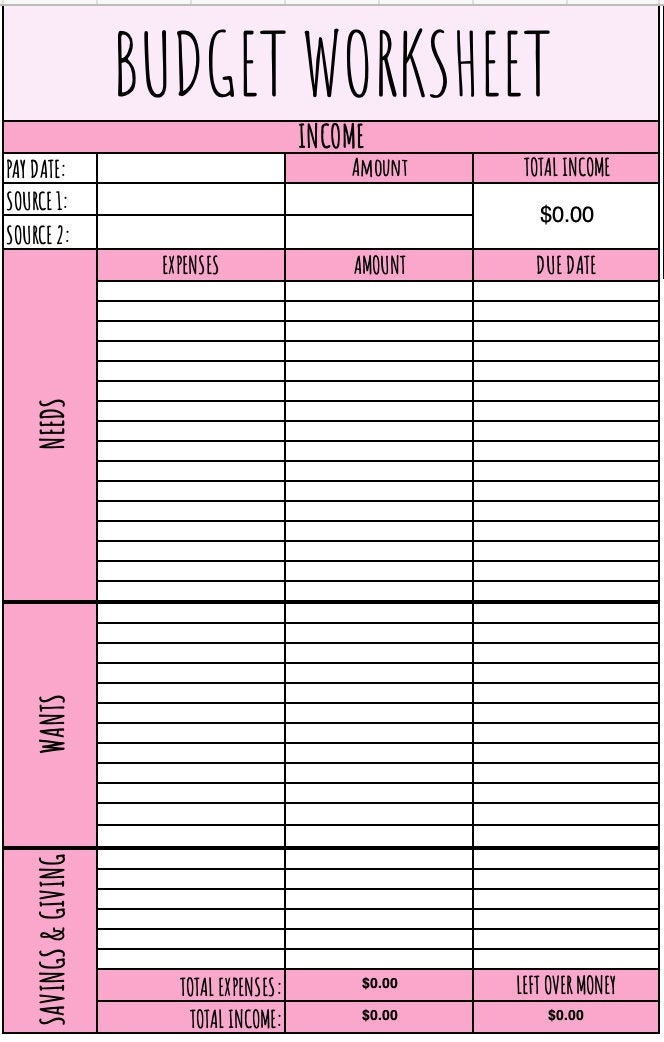 Digital Budget Tracker, Instant Download, Budget Planner, Google Sheets ...