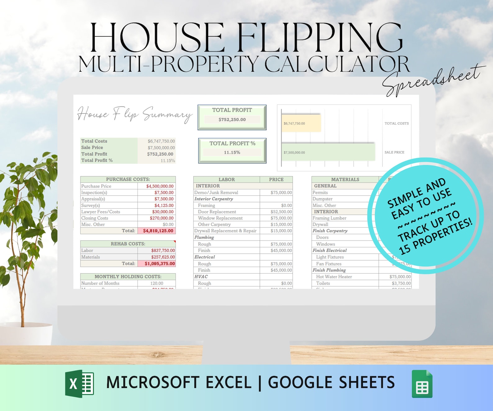 House Flipping Calculator: Real Estate Multi-property Budget Planner ...