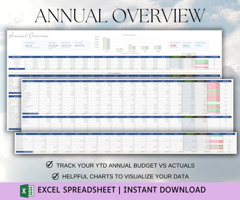 Budget by Paycheck | Budget Planner | Excel | Monthly Budget ...
