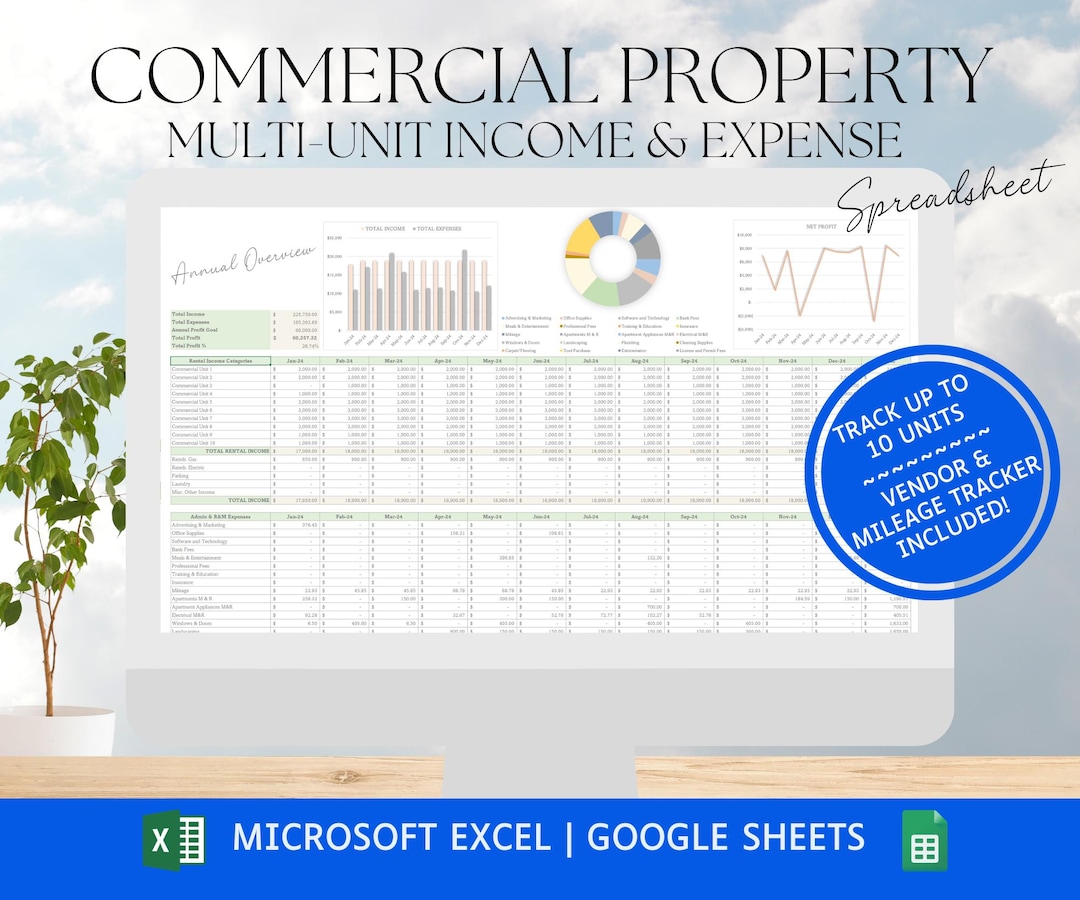 Commercial Property Bookkeeping Spreadsheet: Real Estate Accounting ...