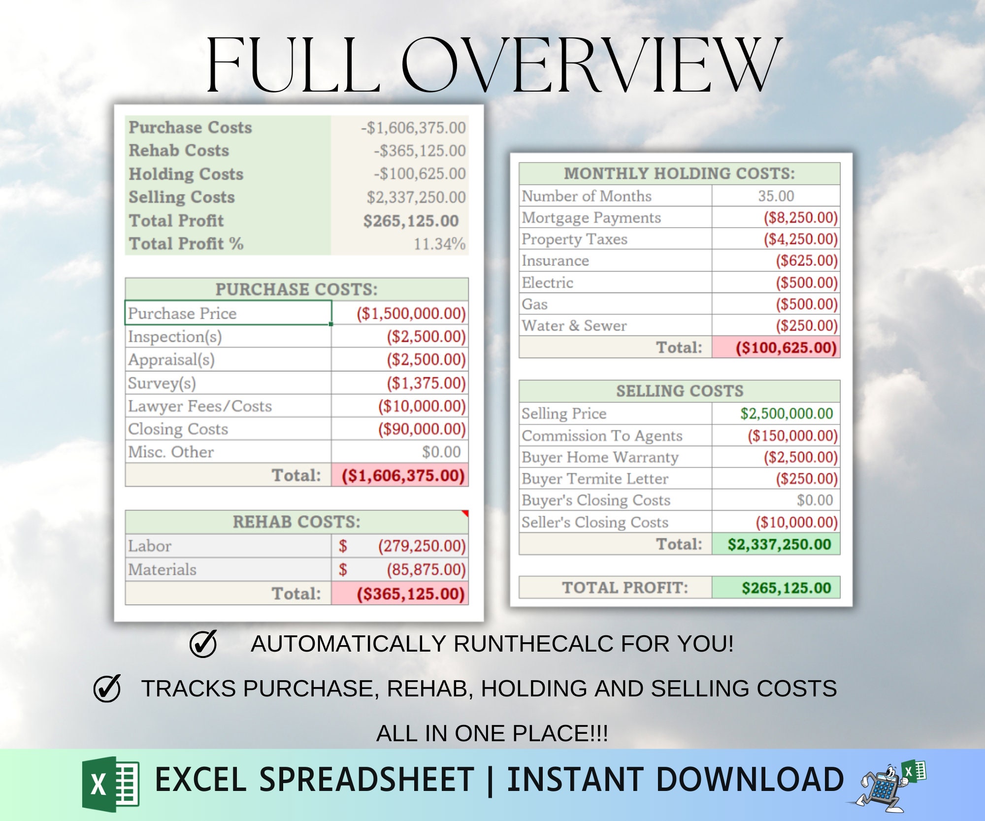 Multi Property House Flipping Calculator Spreadsheet Excel Fix And Flip