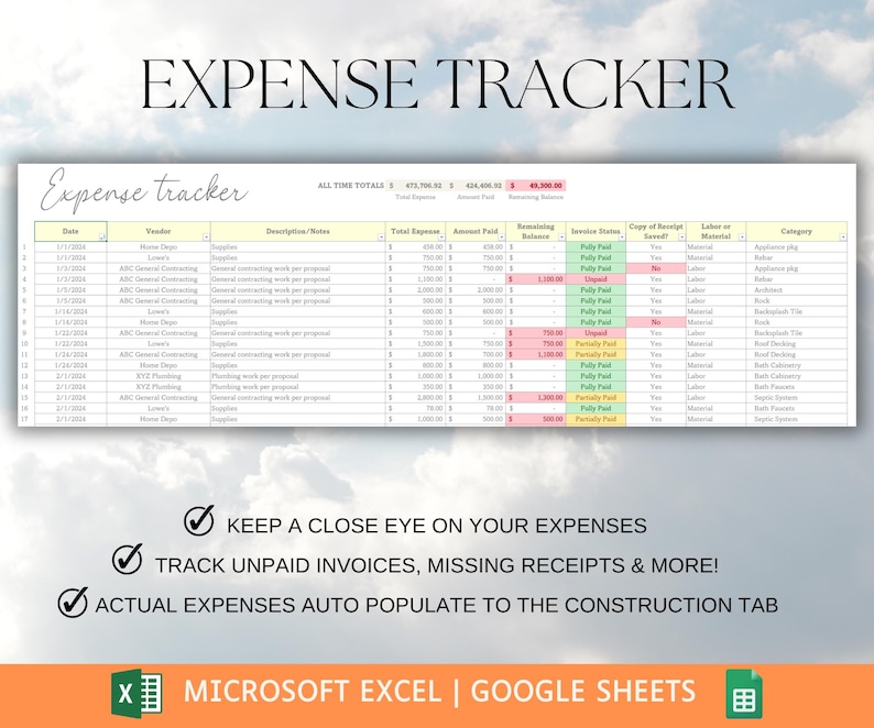 Construction Budget Tracker: Real Estate Accounting Profit and Loss ...