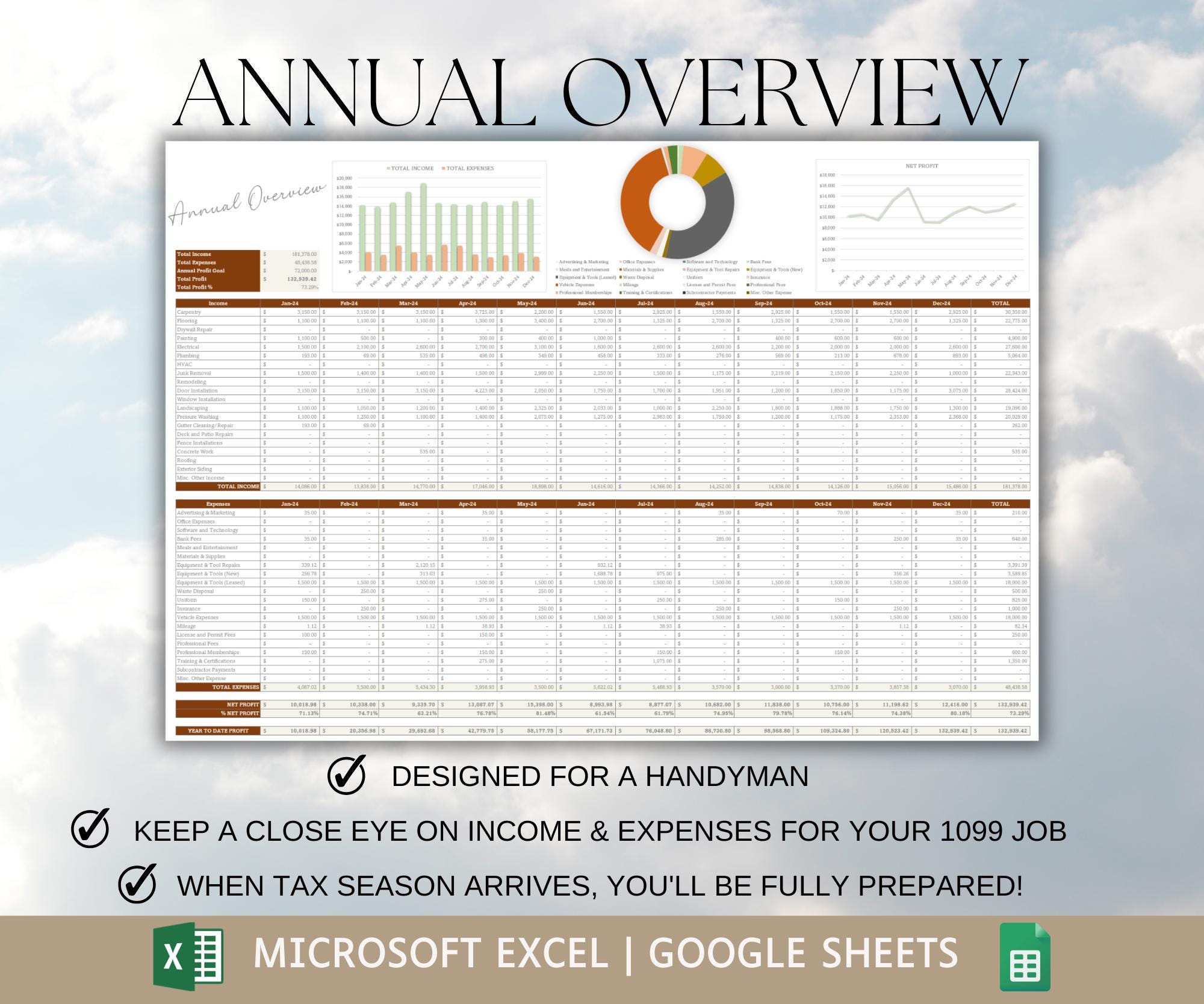 Handyman 1099 Bookkeeping Spreadsheet: Accounting Income and Expense ...