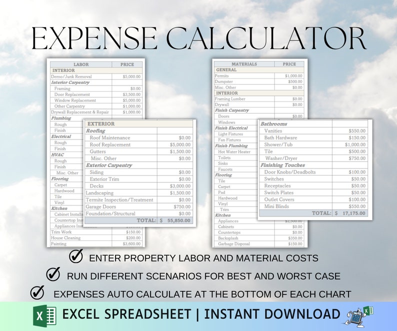 Multi Property House Flipping Calculator Spreadsheet Excel Fix And Flip
