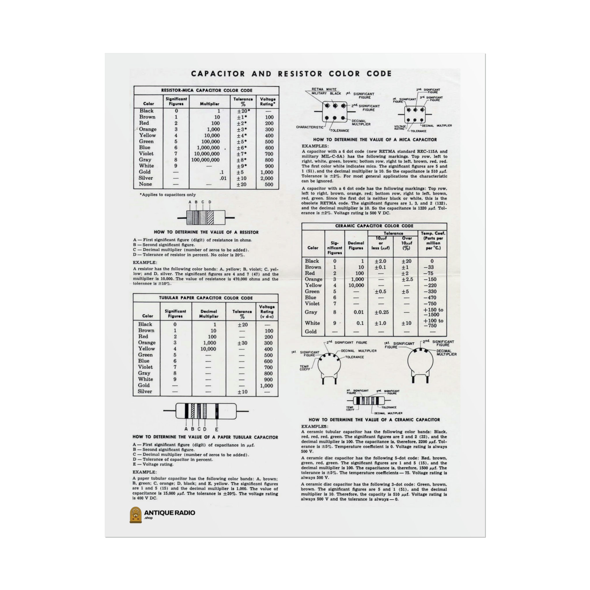 Antique / Vintage Radio Resistor and Capacitor Color Codes Reference ...