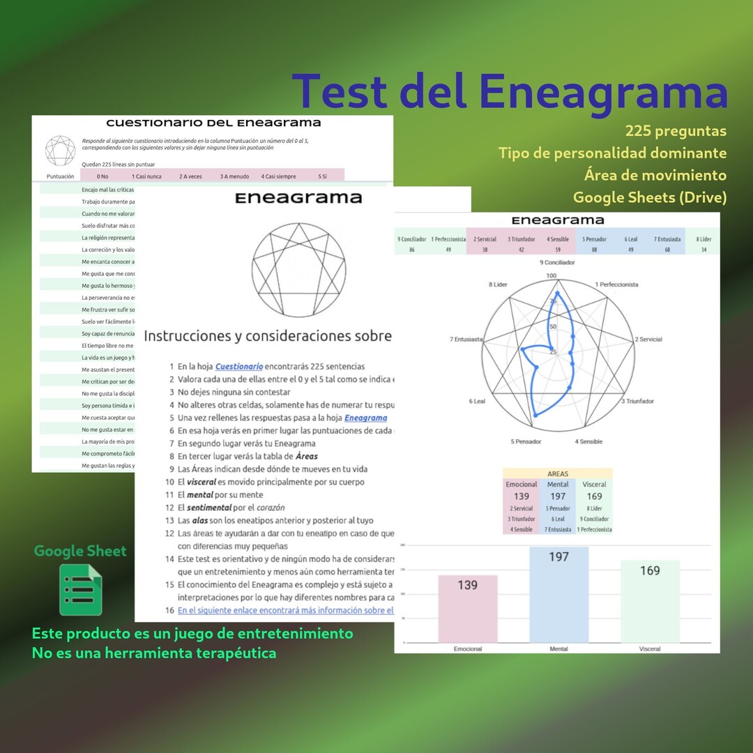 Enneagram Test, Enneagram Game, Personality Types - Etsy