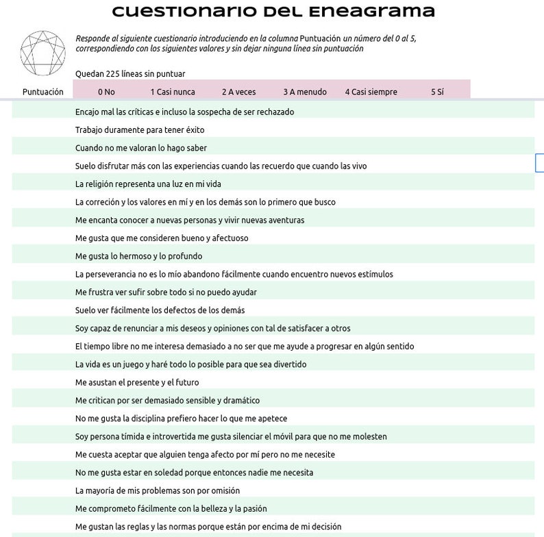 Enneagram Test, Enneagram Game, Personality Types - Etsy