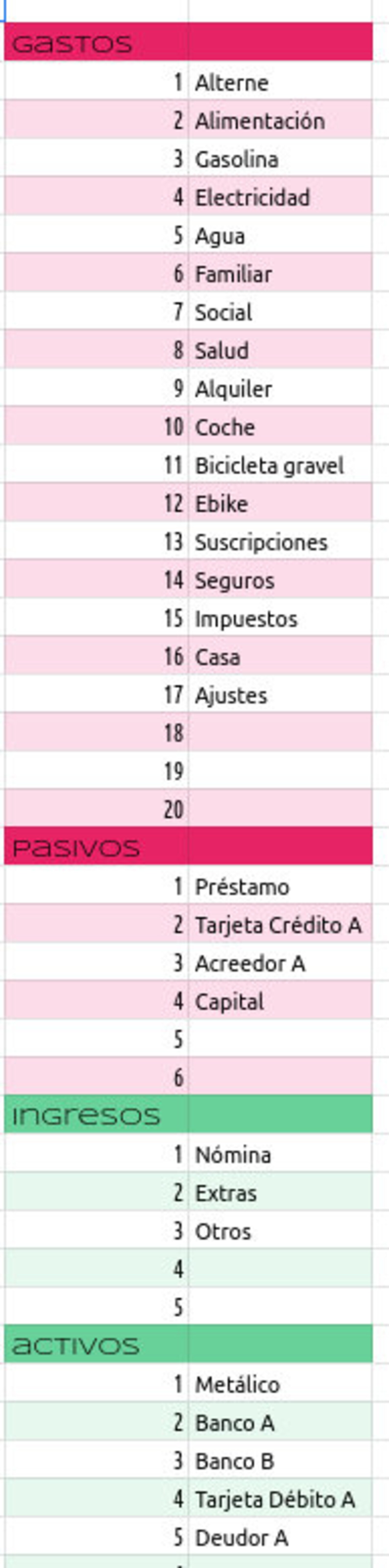 Contabilidad Personal con Presupuesto para Hojas de cálculo de Google ...