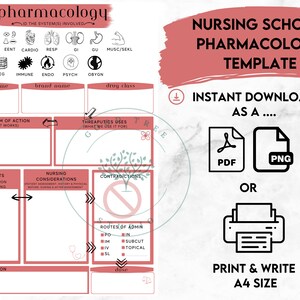 PRINTABLE Nursing School Pharmacology Template | Printable Pharmacology ...