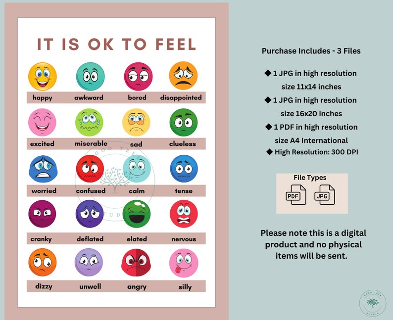 It's Okay to Feel Feelings Chart Poster Educational Wall Art Classroom ...