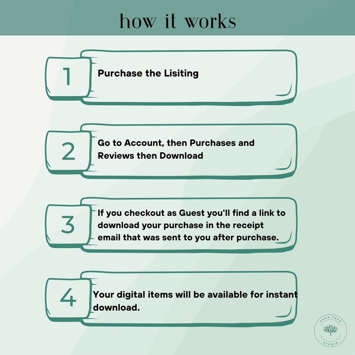 Landlord Tenant Walkthrough Checklist: Rental Property Inspection (PDF ...