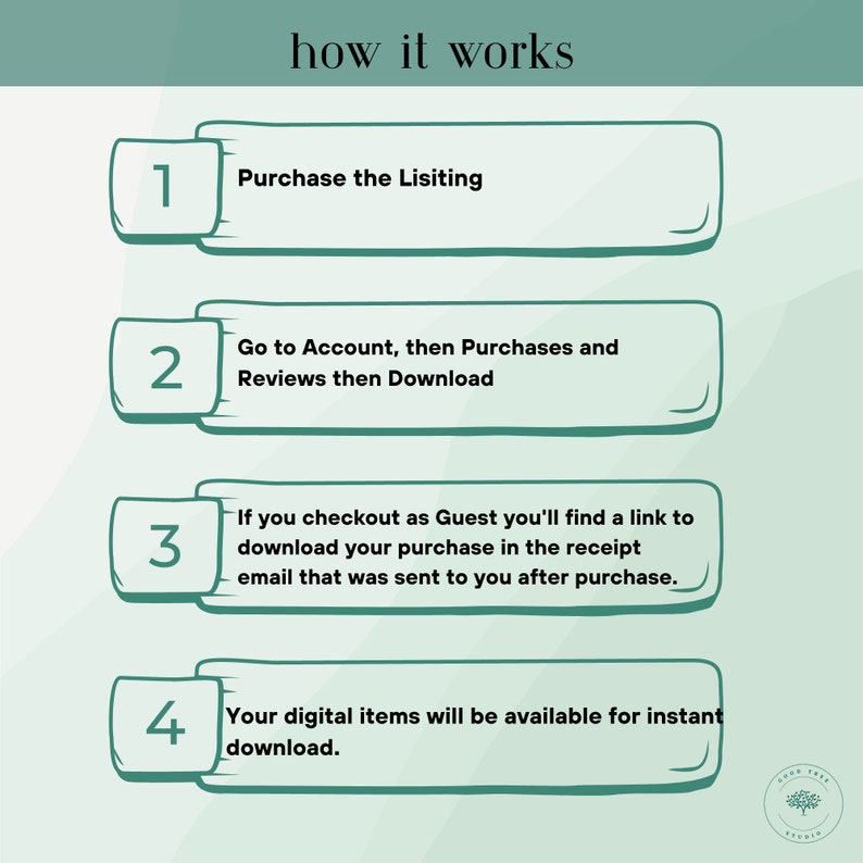 Landlord Tenant Walkthrough Checklist: Rental Property Inspection (PDF ...